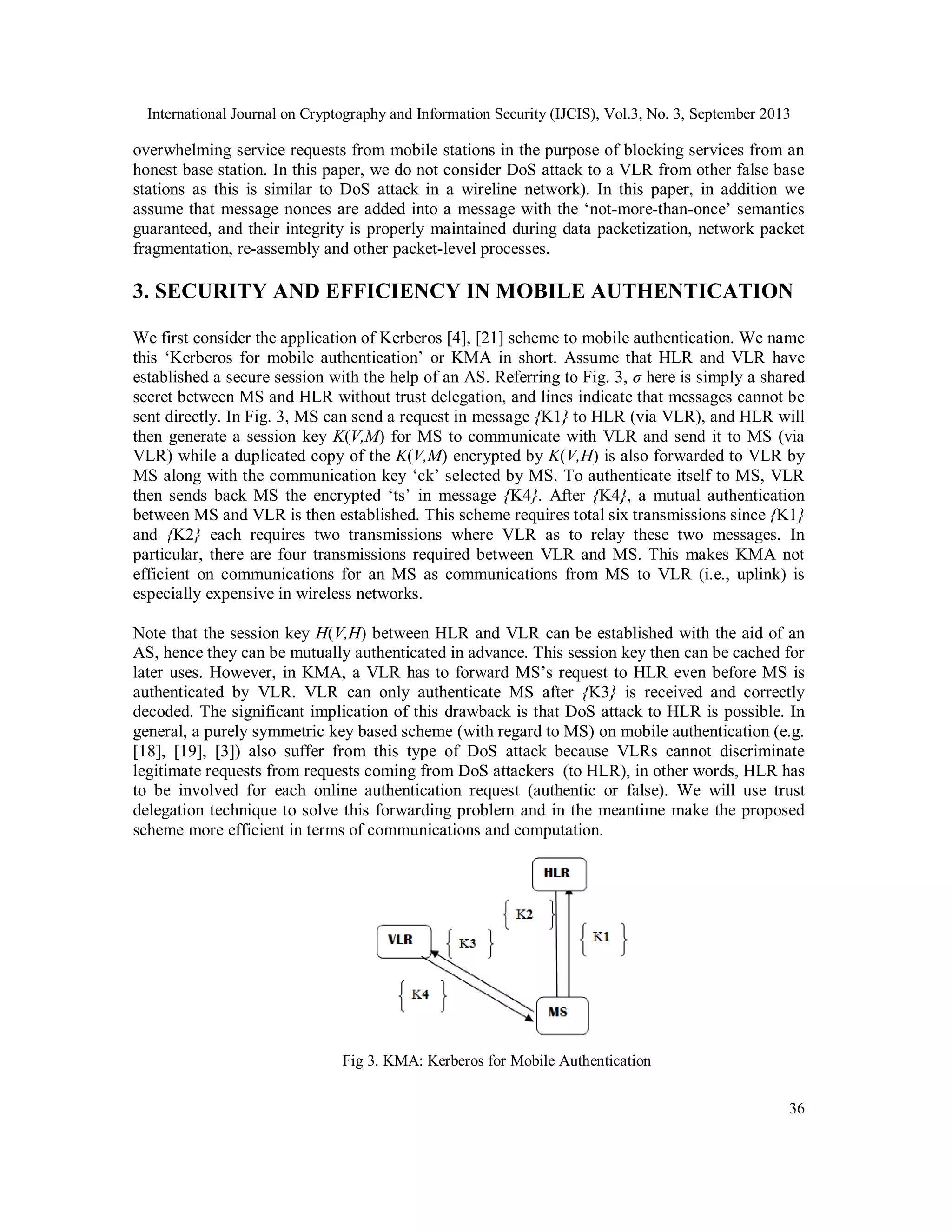 Elliptic Curve Cryptography In Securing Networks By Mobile