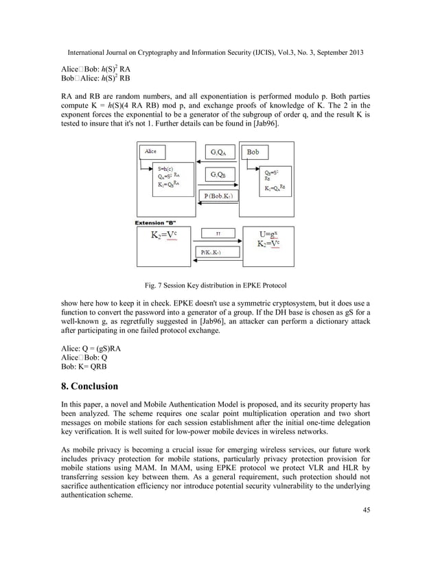 Elliptic Curve Cryptography In Securing Networks By Mobile Authentication Pdf