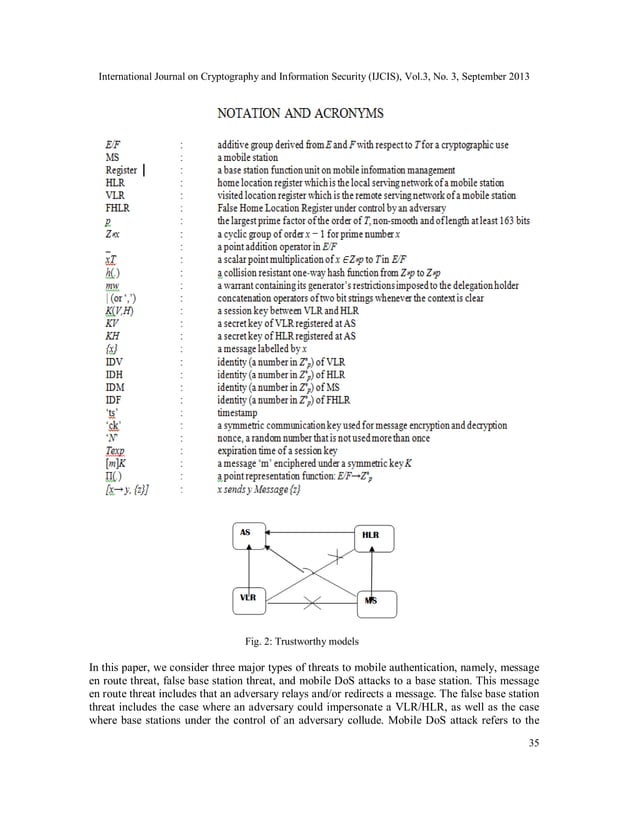 Elliptic Curve Cryptography In Securing Networks By Mobile