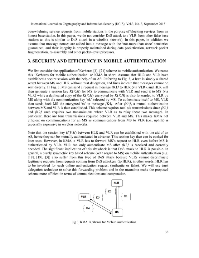 Elliptic Curve Cryptography In Securing Networks By Mobile