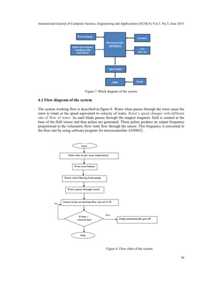 DESIGN AND DEVELOPMENT OF AUTOMATIC WATER FLOW METER | PDF