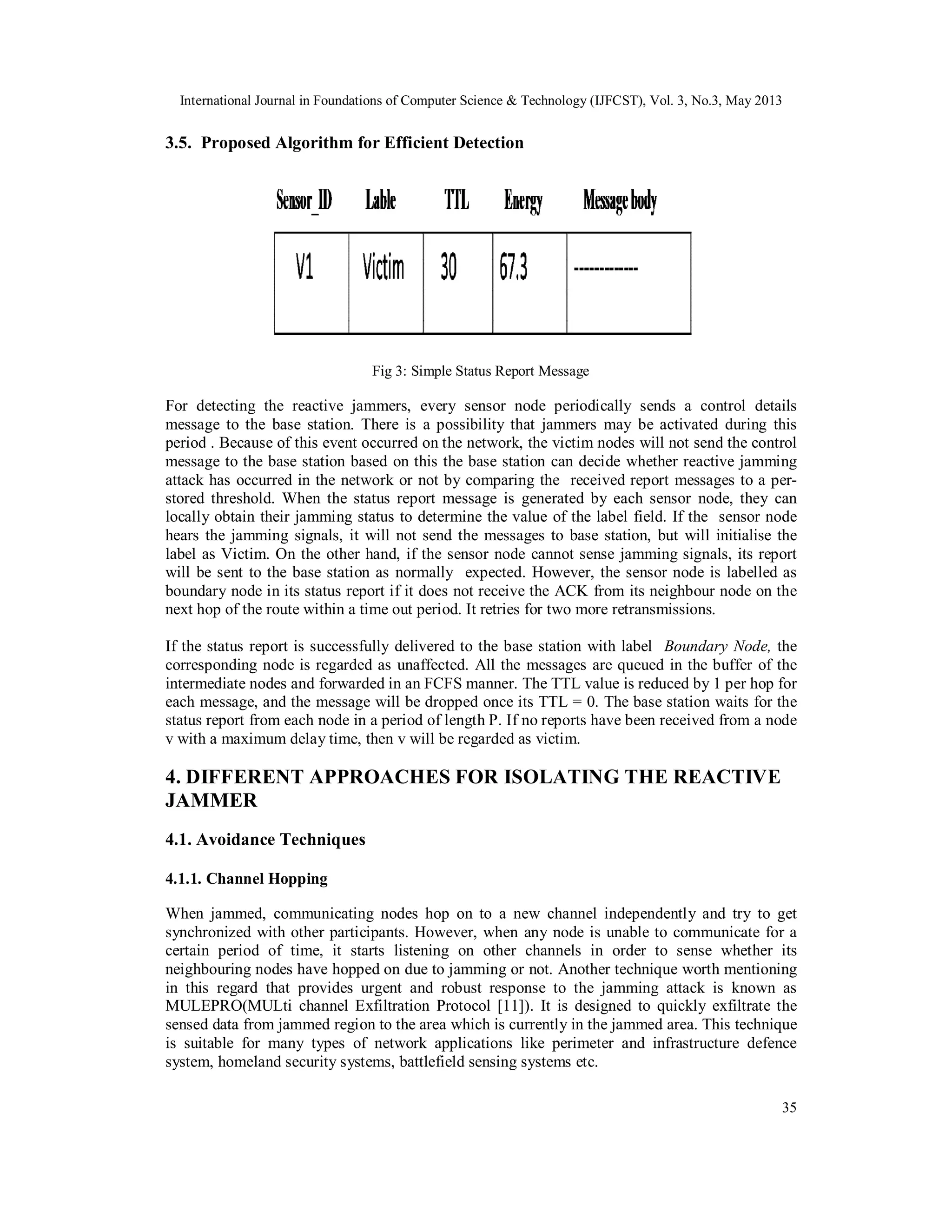 An Assessment of Security Mechanisms Against Reactive Jammer Attack In ...