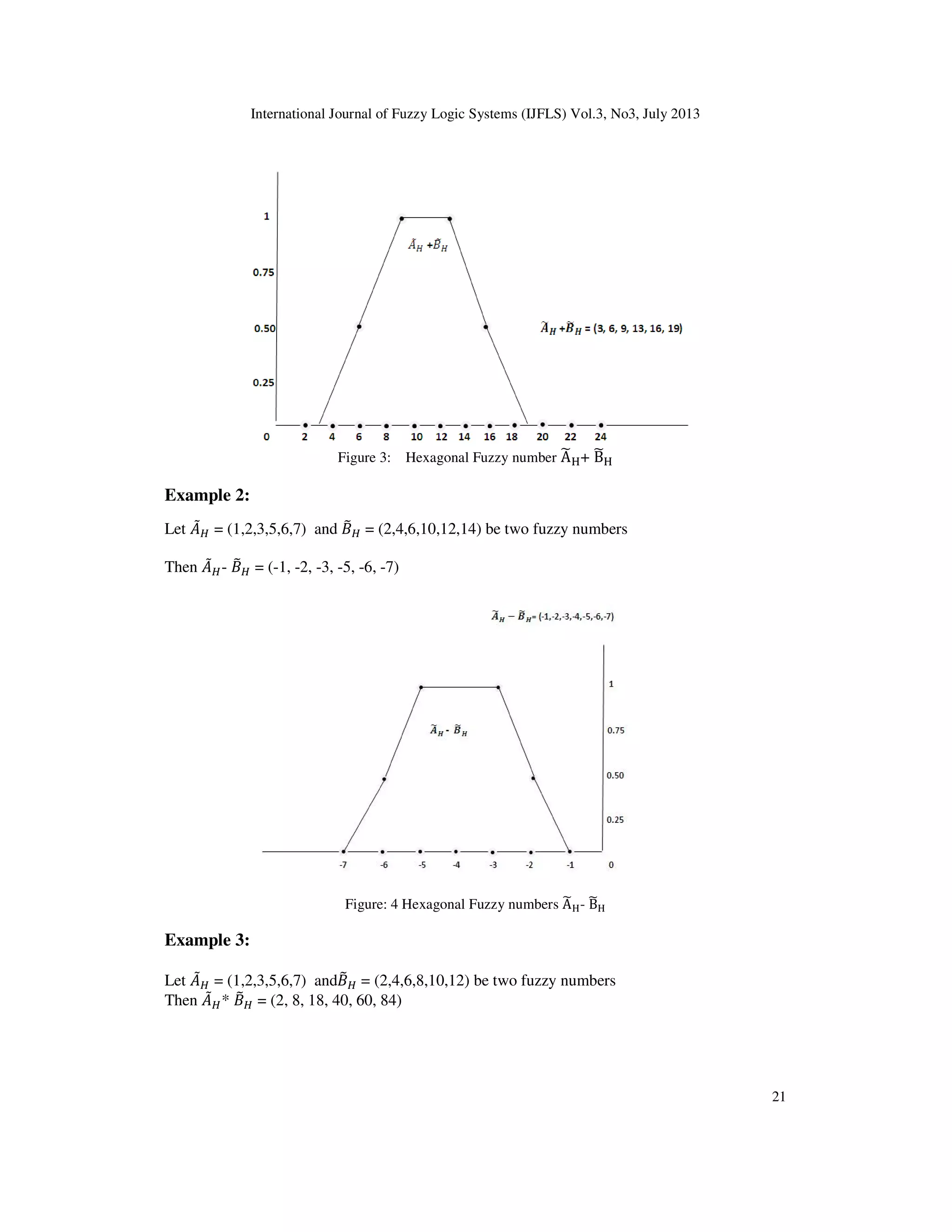 A NEW OPERATION ON HEXAGONAL FUZZY NUMBER | PDF