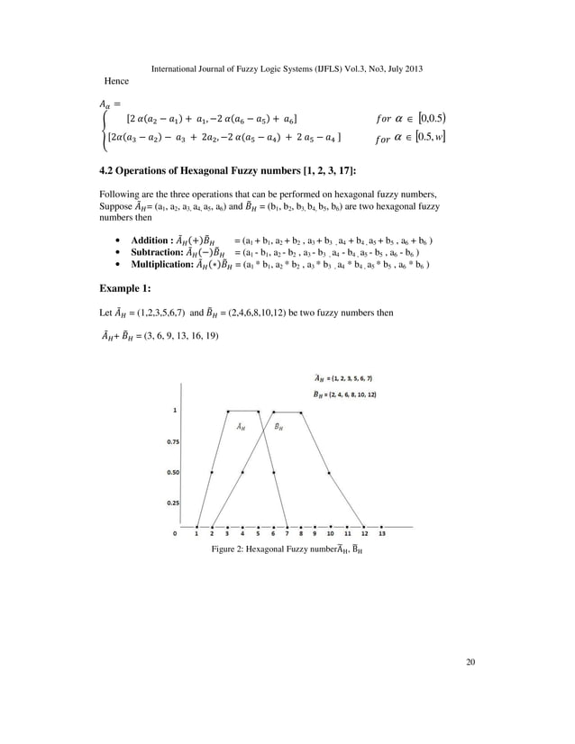 A NEW OPERATION ON HEXAGONAL FUZZY NUMBER | PDF