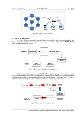 RTL Implementation of image compression techniques in WSN | PDF