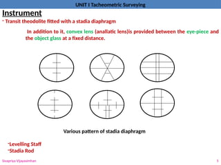 3314493.ppt svs tacheometric surveying science | PPT