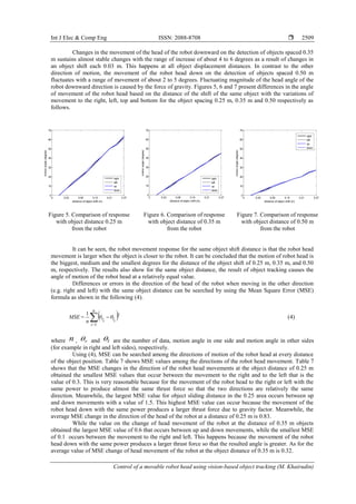Control of a Movable Robot Head Using Vision-Based Object Tracking | PDF