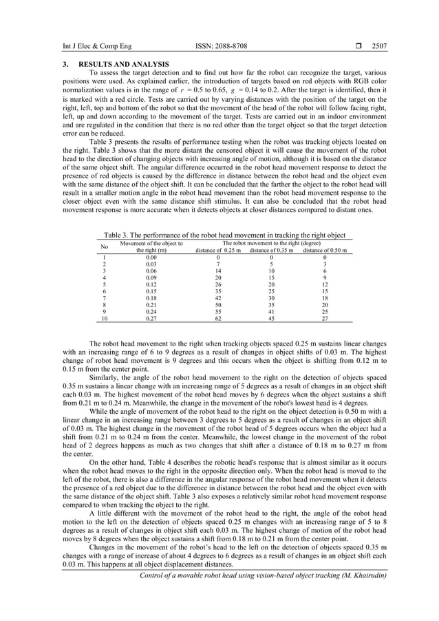 Control Of A Movable Robot Head Using Vision Based Object Tracking