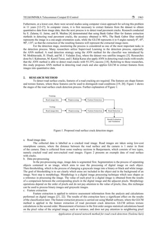 Application of neural network method for road crack detection | PDF