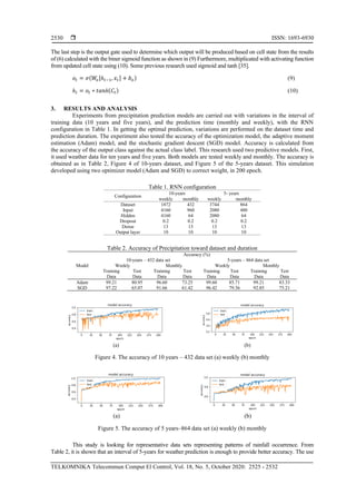 Precipitation prediction using recurrent neural networks and long short-term memory | PDF