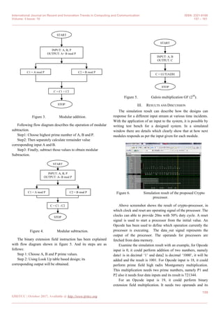 High Speed Unified Field Crypto processor for Security Applications using Verilog | PDF