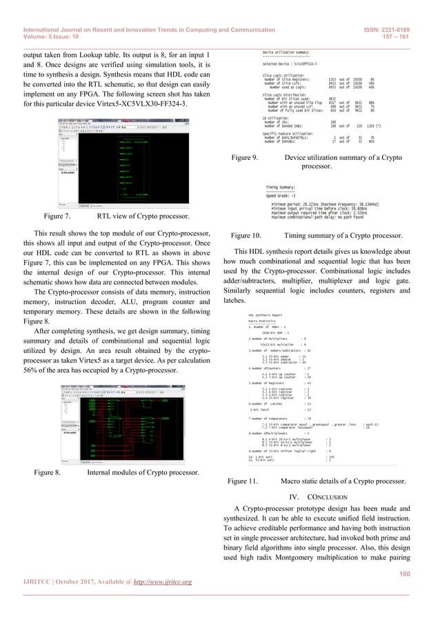 High Speed Unified Field Crypto processor for Security Applications using Verilog | PDF | Free ...
