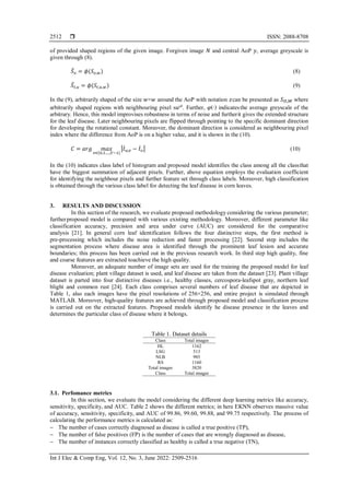 Corn leaf image classification based on machine learning techniques for accurate leaf disease ...