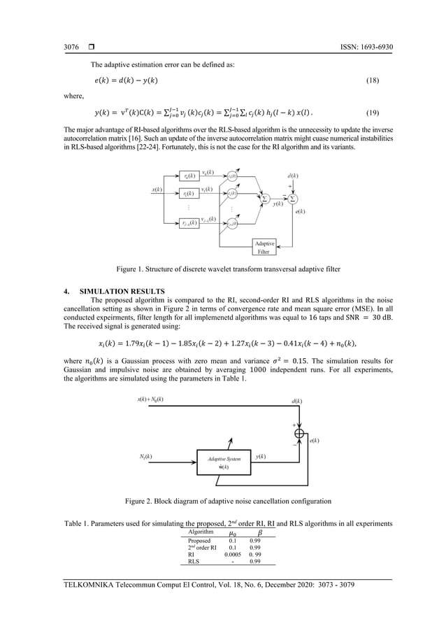 Discrete Wavelet Transform Recursive Inverse Algorithm Using Second Order Estimation Of The