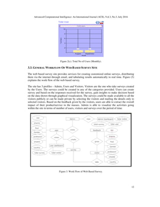Survey Surfer : A Web Based Data Gathering and Analysis Application | PDF
