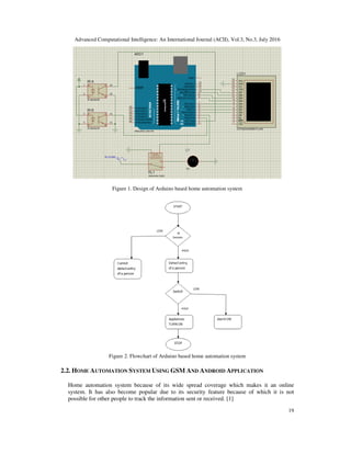 HOME AUTOMATION AND SECURITY SYSTEM | PDF | Home Appliances | Home & Garden