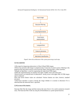 Detection of Tuberculosis Using Chest X Ray (CXR) | PDF