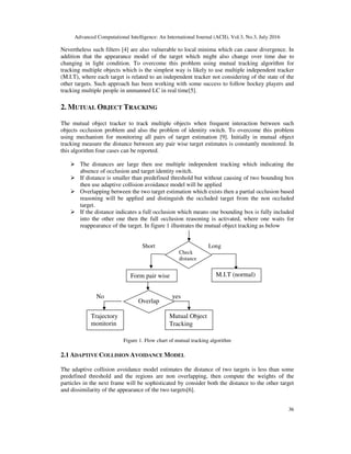 Study Analysis on Tracking Multiple Objects in Presence of Inter Occlusion in Unmanned LC | PDF