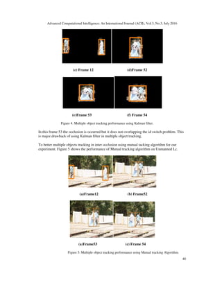 Study Analysis on Tracking Multiple Objects in Presence of Inter Occlusion in Unmanned LC | PDF
