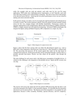 LOW POWER CLASS AB SI POWER AMPLIFIER FOR WIRELESS MEDICAL SENSOR NETWORK | PDF
