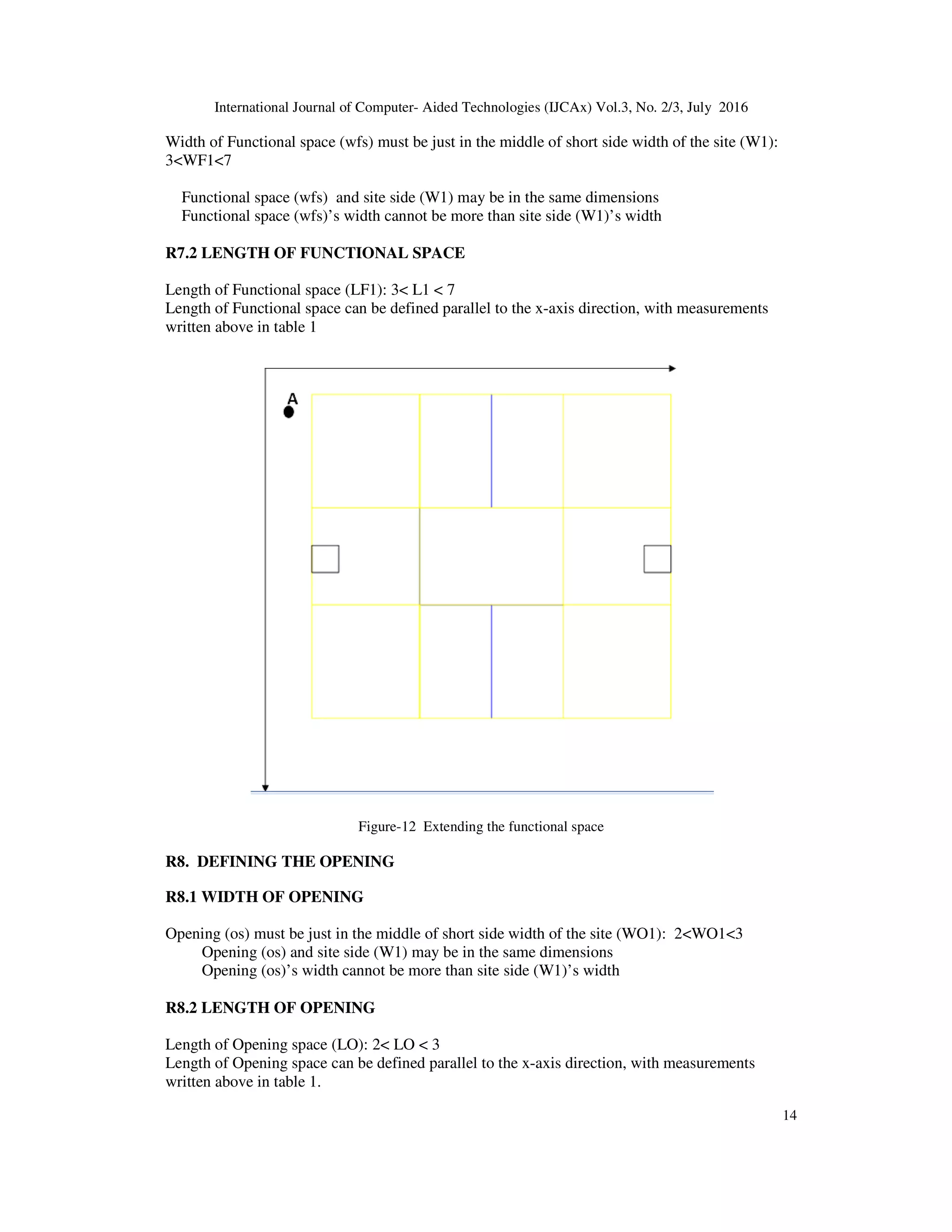 DESIGN OF GENERATIVE MODEL FOR THE LANGUAGE OF TRADITIONAL SUAKIN USING PARAMETRIC SHAPE GRAMMAR ...