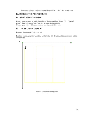 DESIGN OF GENERATIVE MODEL FOR THE LANGUAGE OF TRADITIONAL SUAKIN USING PARAMETRIC SHAPE GRAMMAR ...