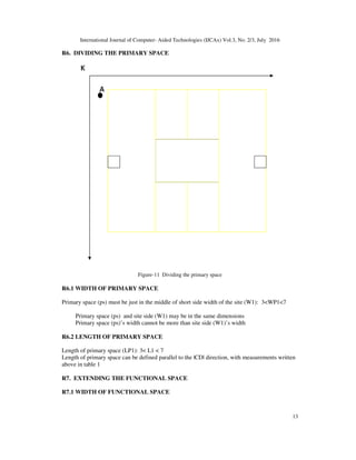 DESIGN OF GENERATIVE MODEL FOR THE LANGUAGE OF TRADITIONAL SUAKIN USING PARAMETRIC SHAPE GRAMMAR ...