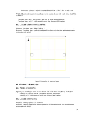 DESIGN OF GENERATIVE MODEL FOR THE LANGUAGE OF TRADITIONAL SUAKIN USING PARAMETRIC SHAPE GRAMMAR ...