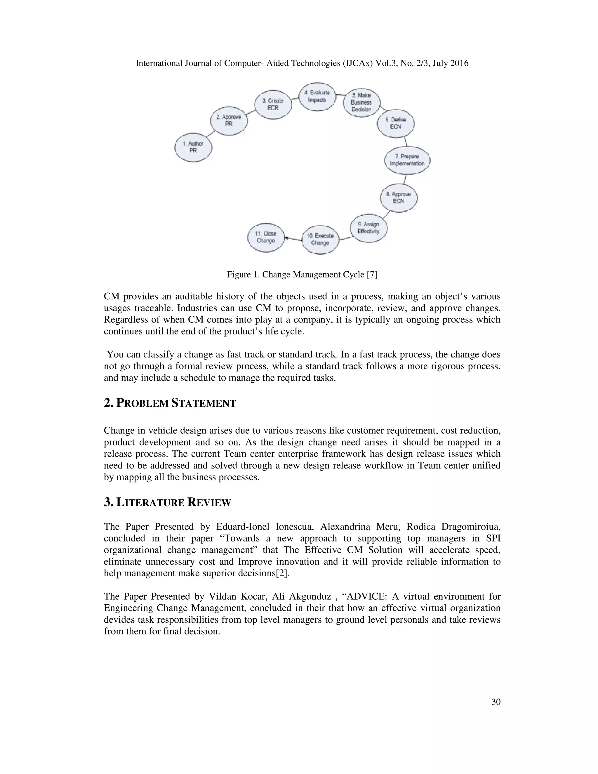 DESIGN AND DEVELOPMENT OF CUSTOM CHANGE MANAGEMENT WORKFLOW TEMPLATES ...