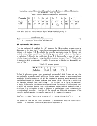 DESIGN OF FAST TRANSIENT RESPONSE, LOW DROPOUT REGULATOR WITH ENHANCED ...