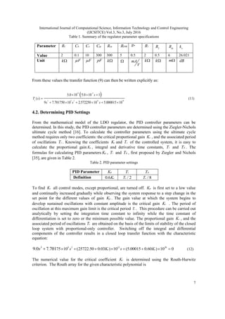 DESIGN OF FAST TRANSIENT RESPONSE, LOW DROPOUT REGULATOR WITH ENHANCED STEADY STATE ...