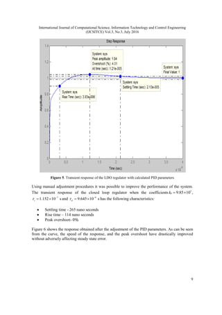 DESIGN OF FAST TRANSIENT RESPONSE, LOW DROPOUT REGULATOR WITH ENHANCED STEADY STATE ...