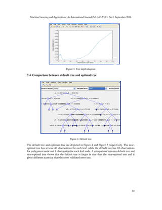 EVALUATION OF A NEW INCREMENTAL CLASSIFICATION TREE ALGORITHM FOR MINING HIGH SPEED DATA STREAMS ...