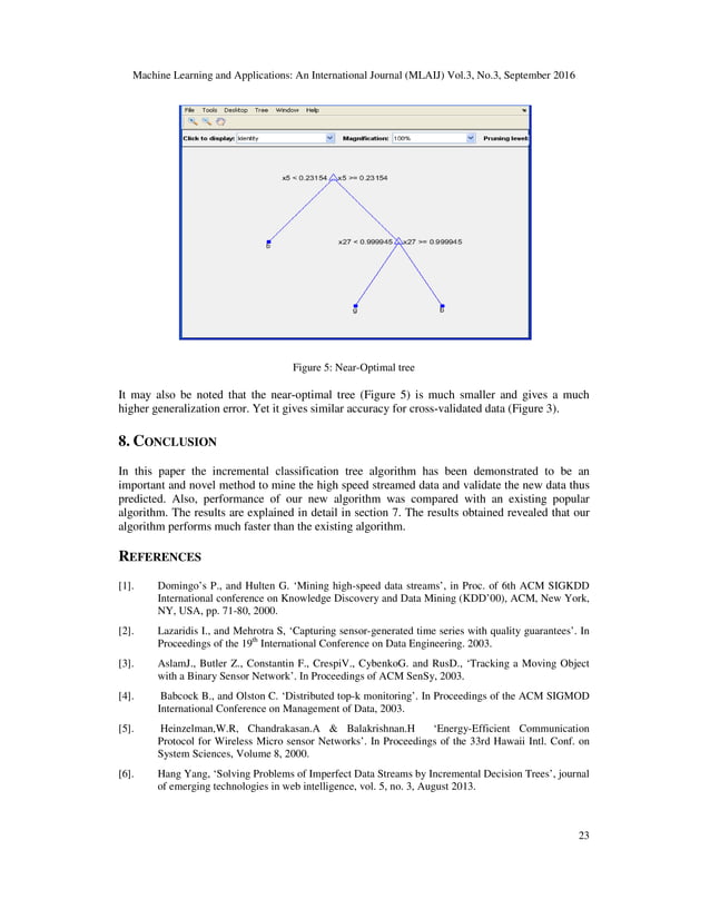 EVALUATION OF A NEW INCREMENTAL CLASSIFICATION TREE ALGORITHM FOR MINING HIGH SPEED DATA STREAMS ...
