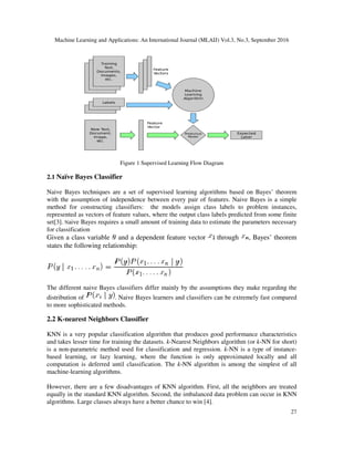 MACHINE LEARNING TOOLBOX | PDF