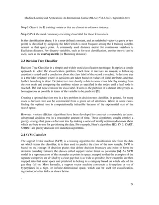 MACHINE LEARNING TOOLBOX | PDF | Artificial Intelligence | Technology ...