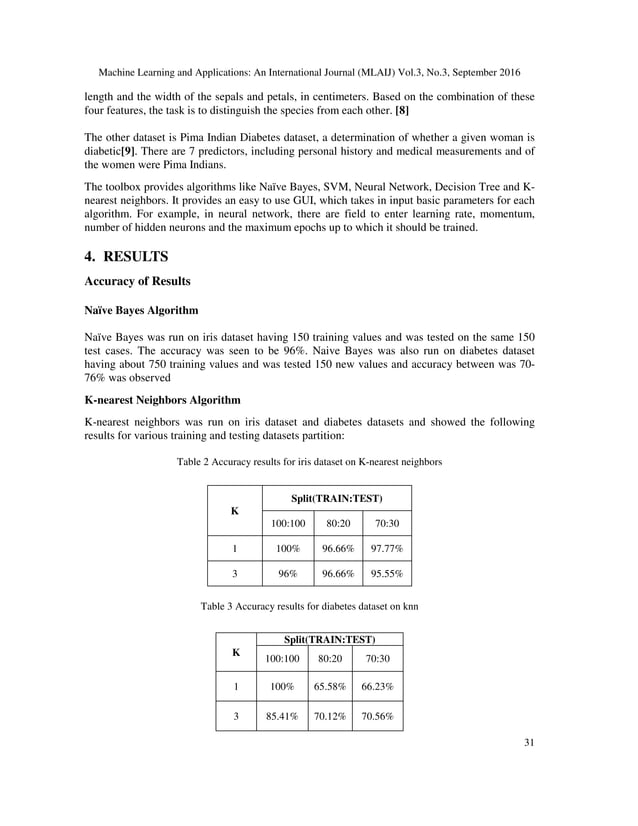 MACHINE LEARNING TOOLBOX | PDF | Artificial Intelligence | Technology & Computing