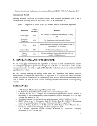 MACHINE LEARNING TOOLBOX | PDF | Artificial Intelligence | Technology & Computing