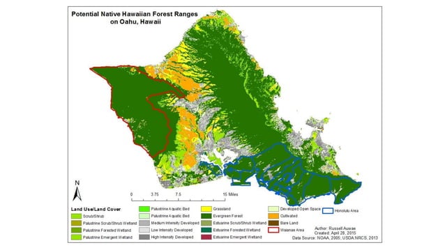 Hawaii Soil Project | PPT