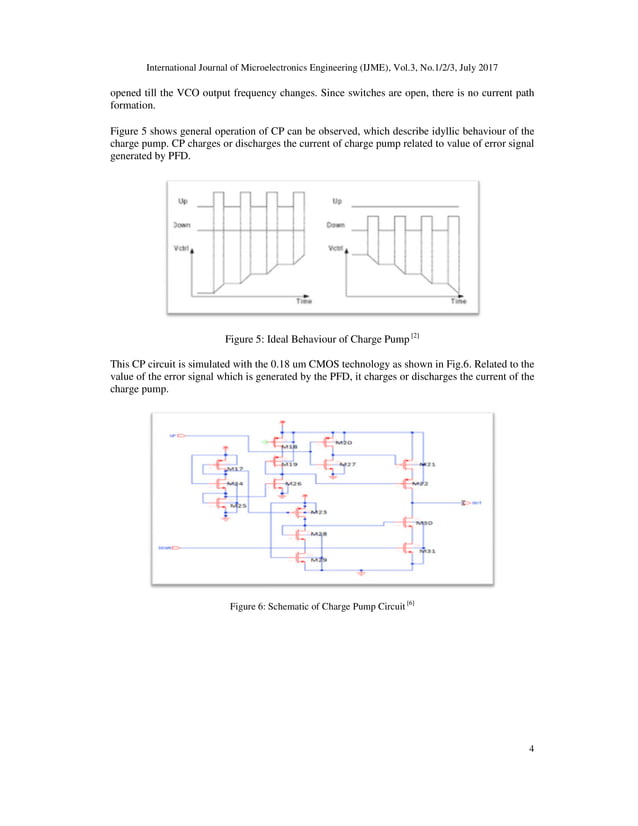 DESIGN AND ANALYSIS OF PHASE-LOCKED LOOP AND PERFORMANCE PARAMETERS | PDF
