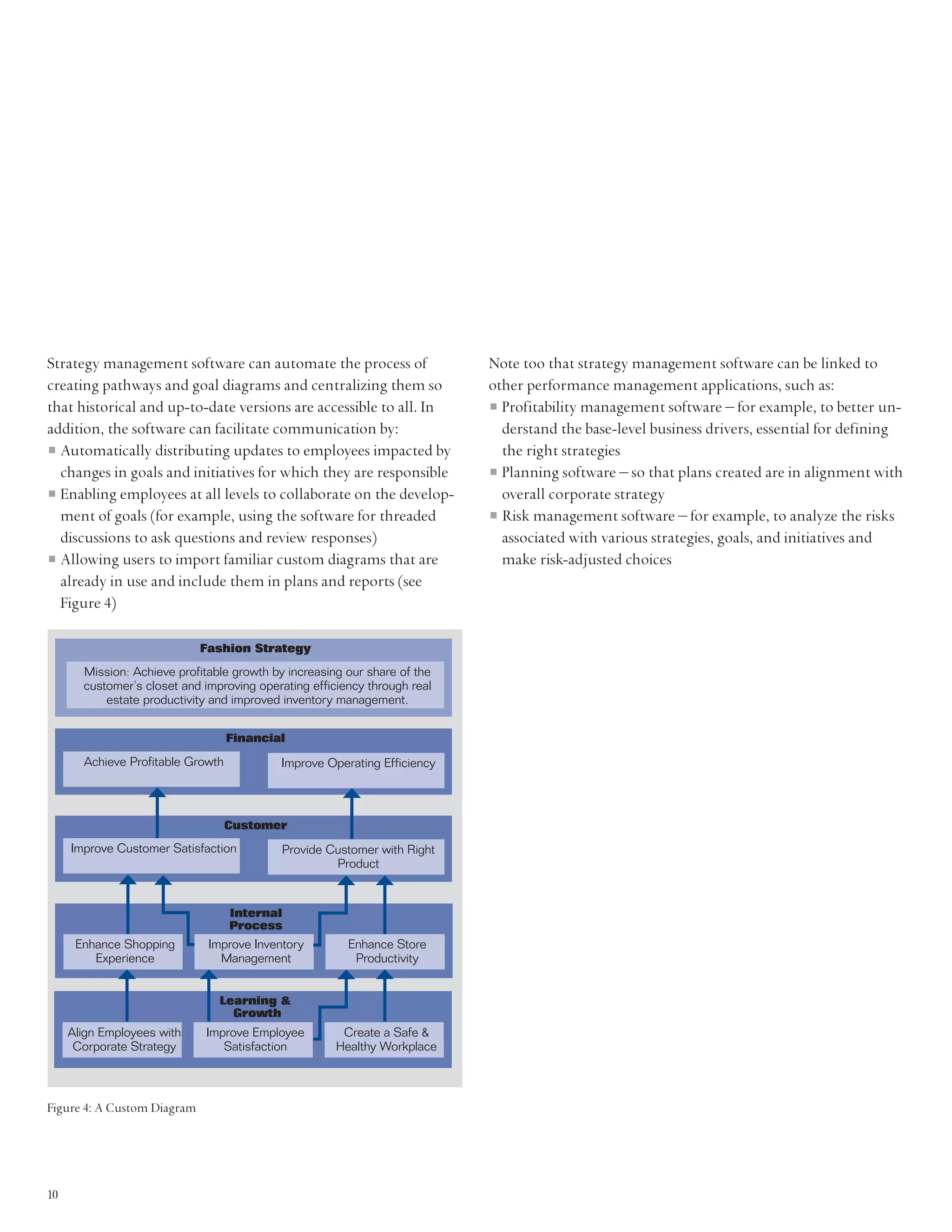 The Alignment-Focused Organization: Bridging the Gap Between Strategy and Execution | PDF ...