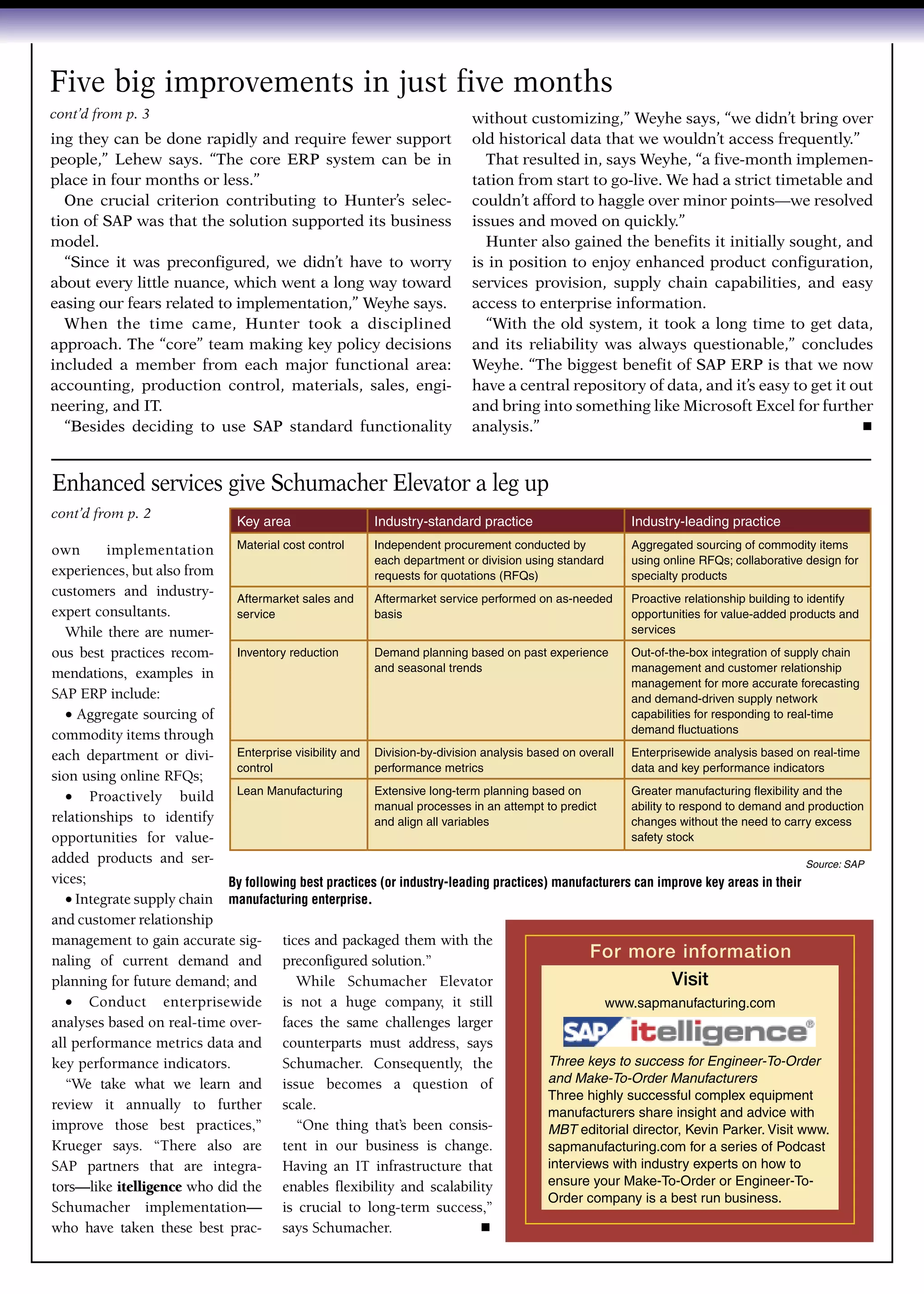 5 Big Improvements In Just 5 Months | PDF