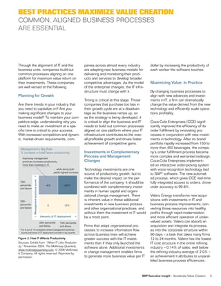 Accelerate Value Creation: The Virtuous Cycle of Using Technology to Maximize Business Value | PDF