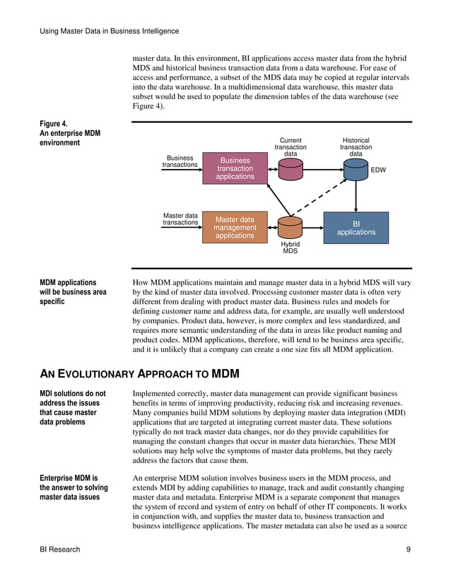 Using Master Data in Business Intelligence | PDF | Databases | Computer Software and Applications