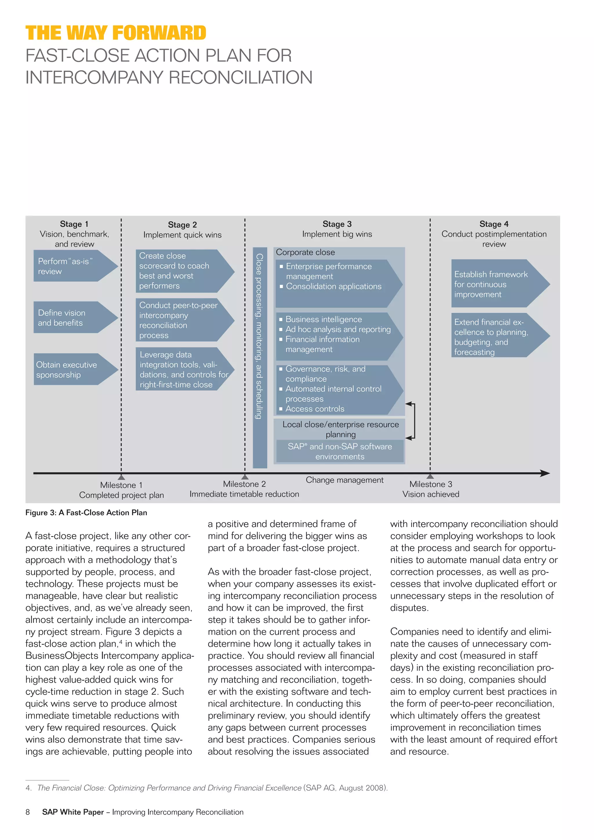 Improving Intercompany Reconciliation for a Faster Close | PDF
