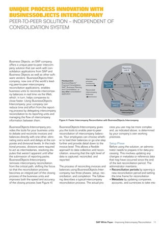 Improving Intercompany Reconciliation for a Faster Close | PDF