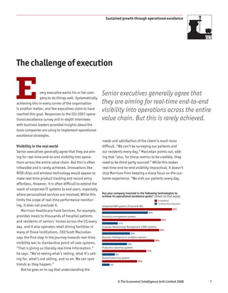 Sustained growth through operational excellence (Economist Intelligence ...