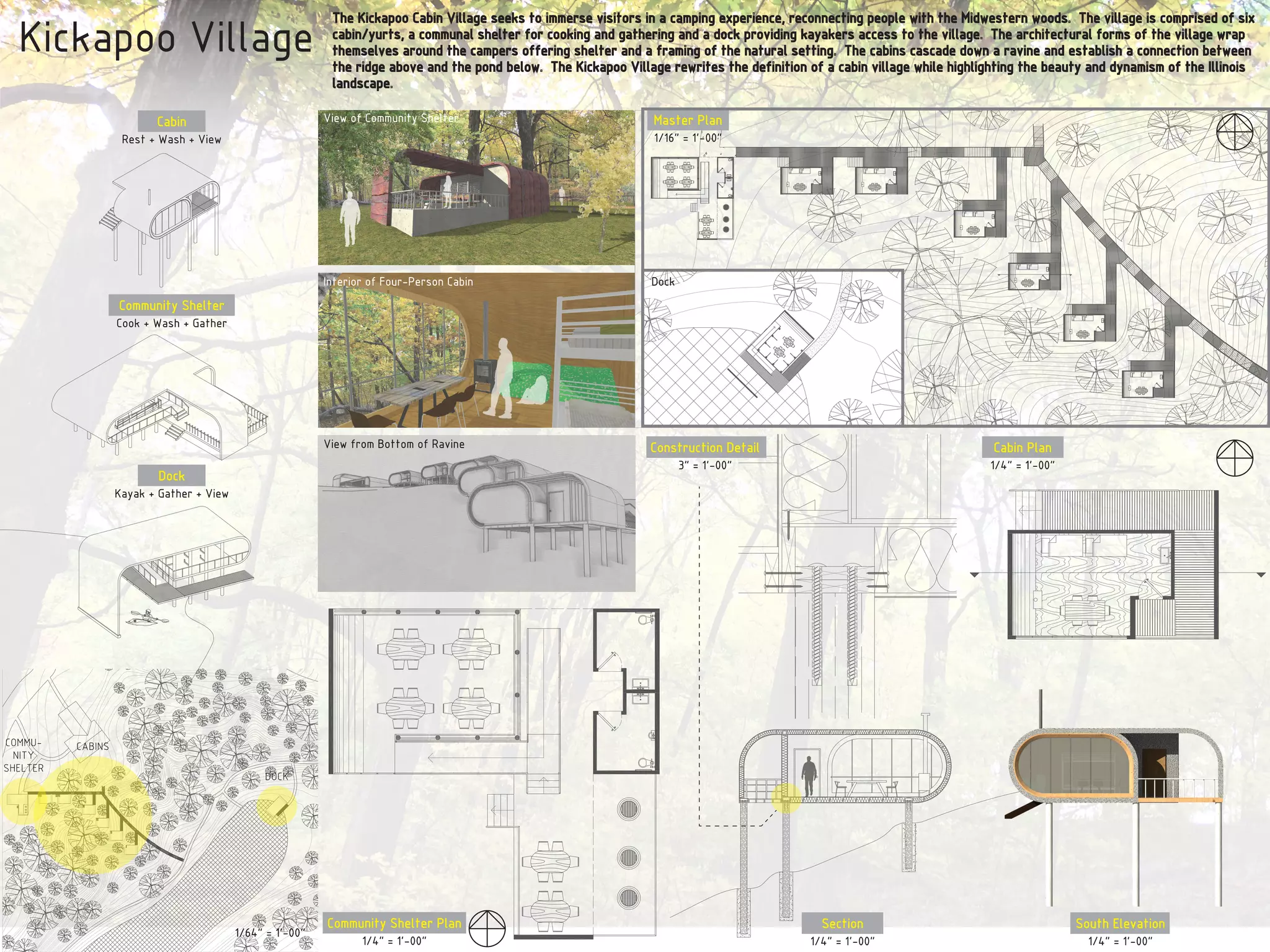 Earl Prize Board | PPT