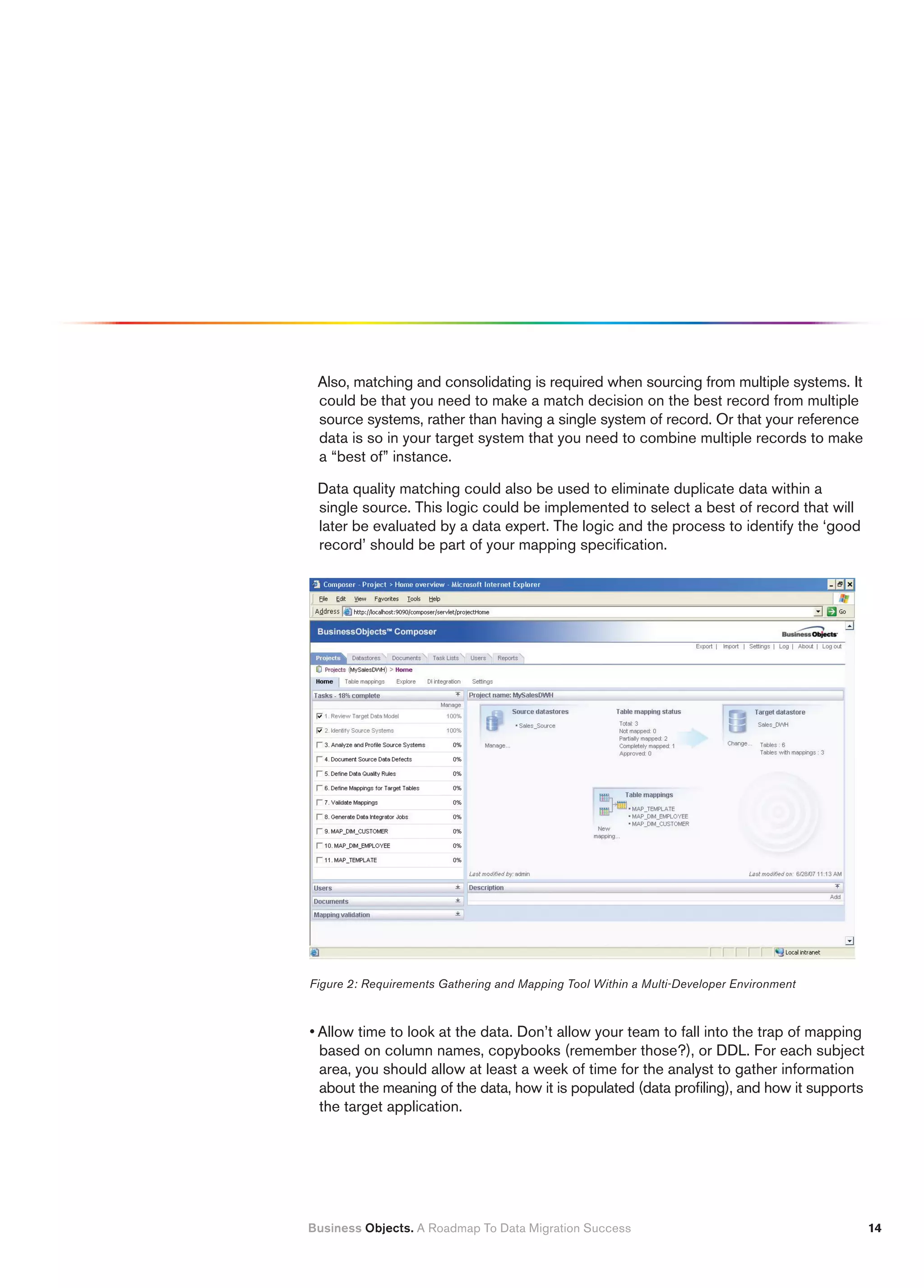 A Roadmap to Data Migration Success | PDF