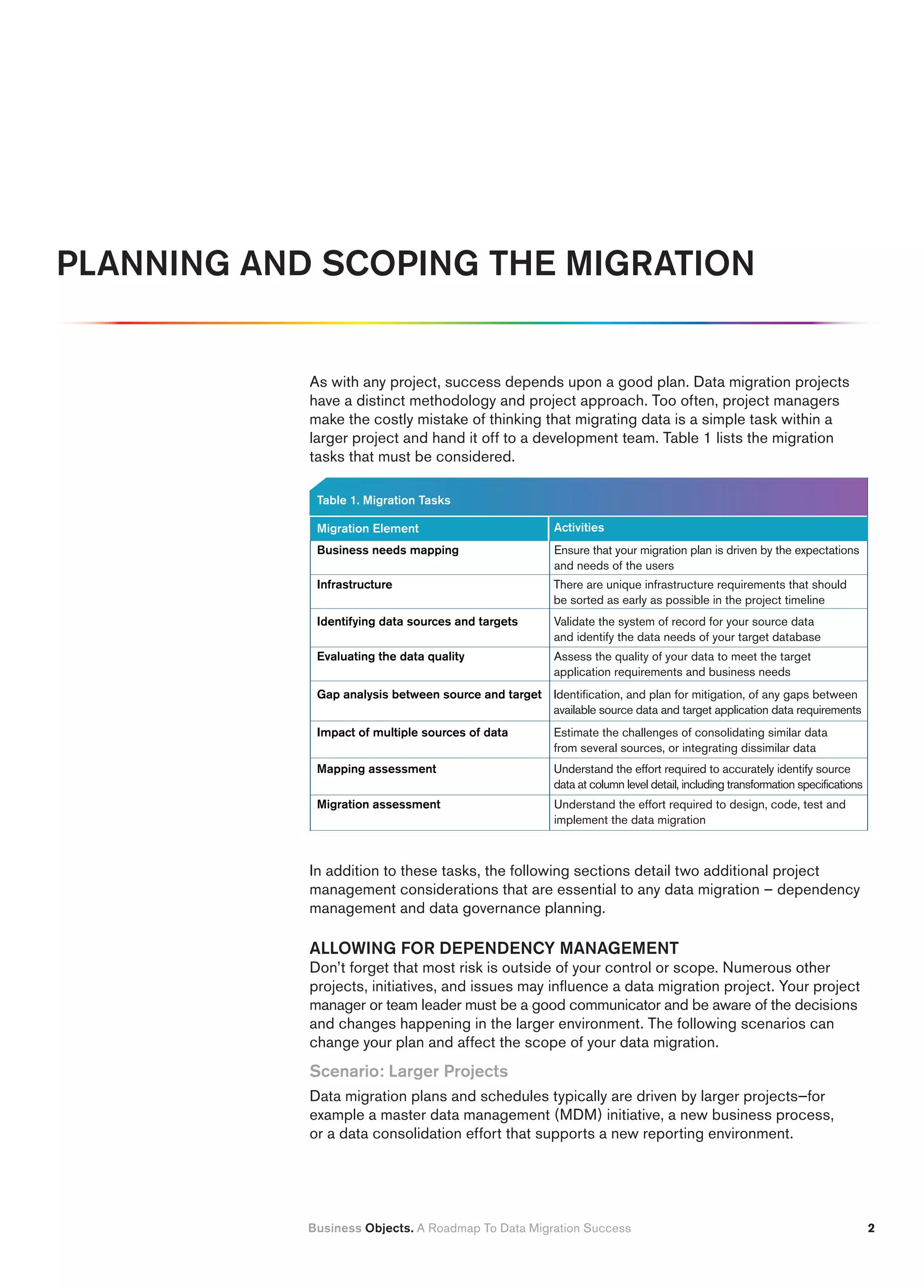 A Roadmap to Data Migration Success | PDF